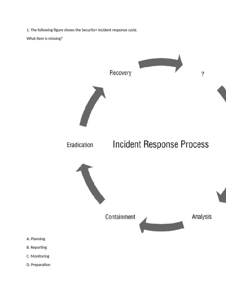 Quiz - Monitoring and Incident Response | PDF | Computer Network | Telecommunications