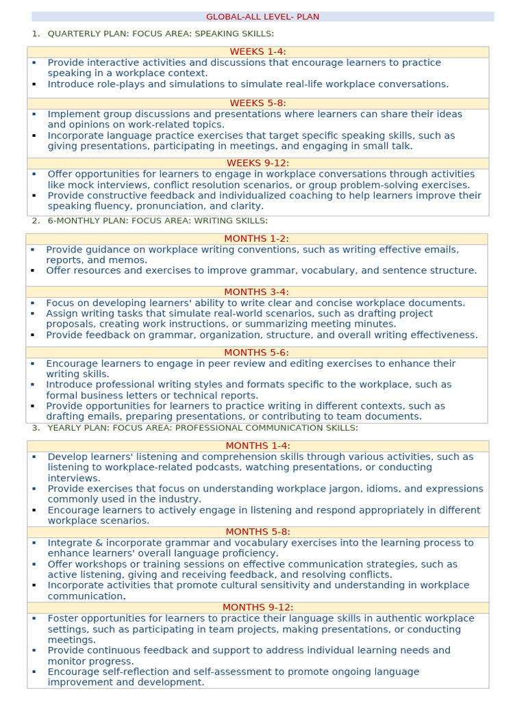 6 OBJECTIVES & TARGETS | PDF | Reading Comprehension | Linguistics
