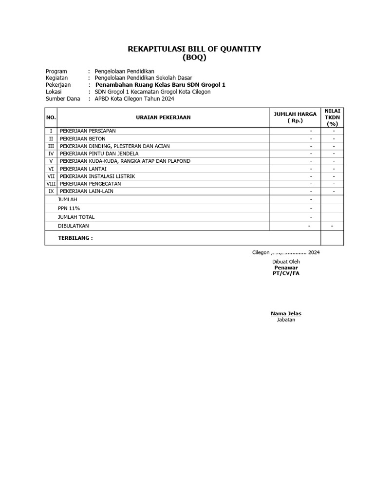 Boq SDN Grogol 1 | PDF