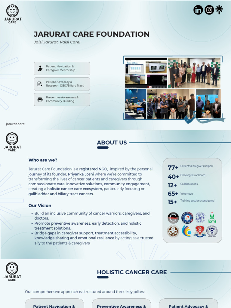 Jarurat Care Deck (Detailed Overview) | PDF | Caregiver | Mentorship