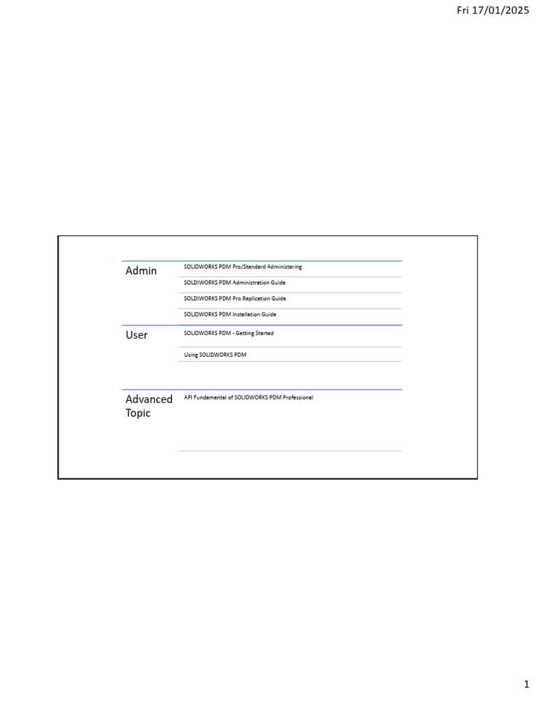 SOLIDWORKS PDM Admin & User Guides | PDF