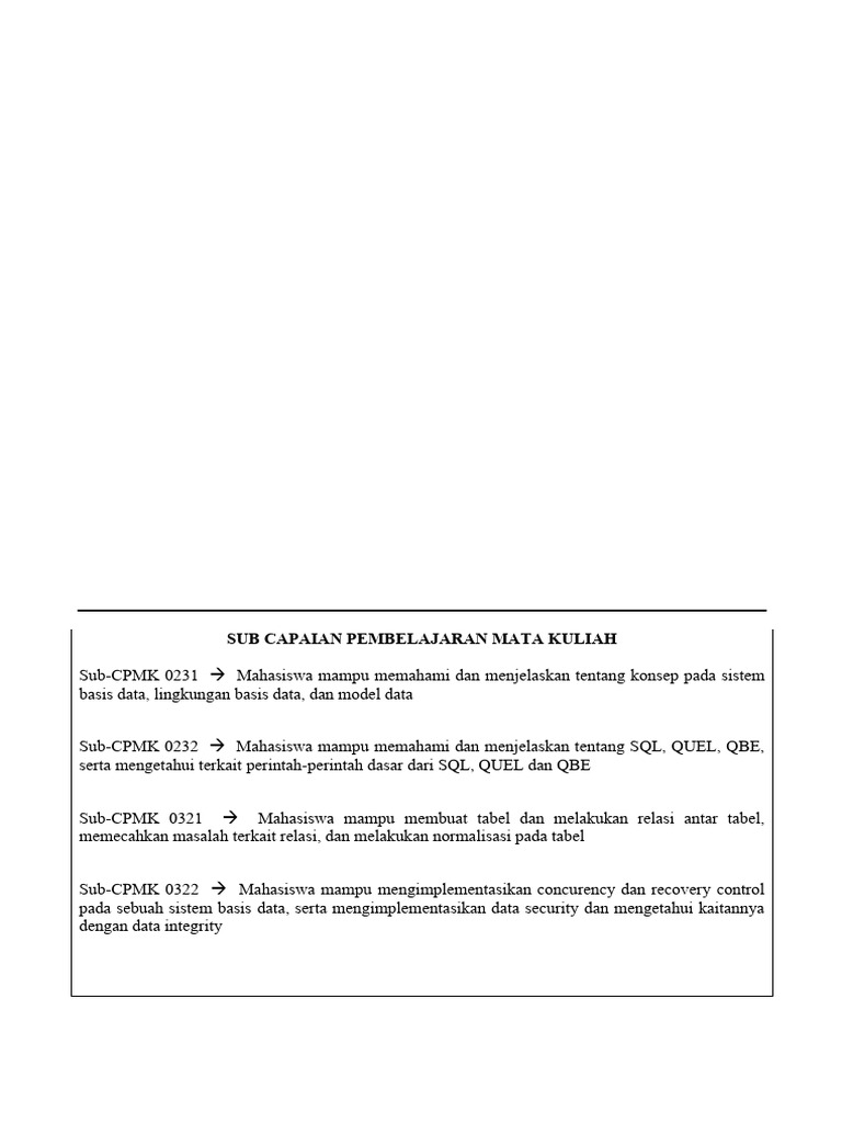 PRA-UAS - TI - 3B - Sistem Basis Data | PDF