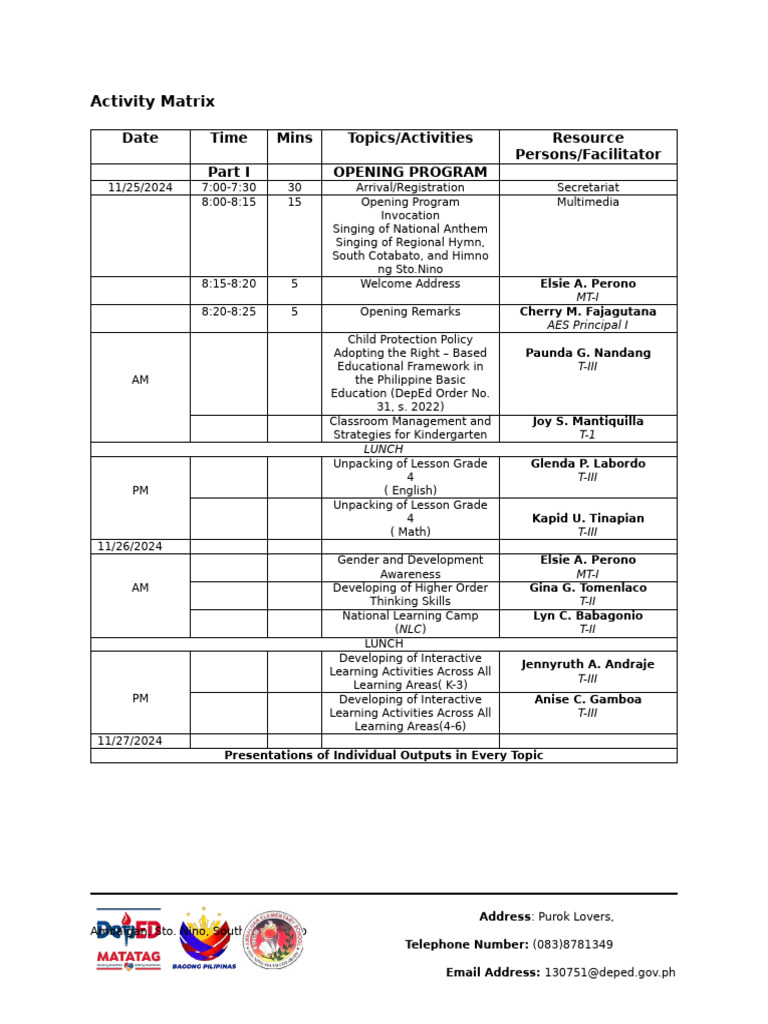 Matrix-of-Activity_MPRE 2024 (1) | PDF | Learning | Behavior Modification