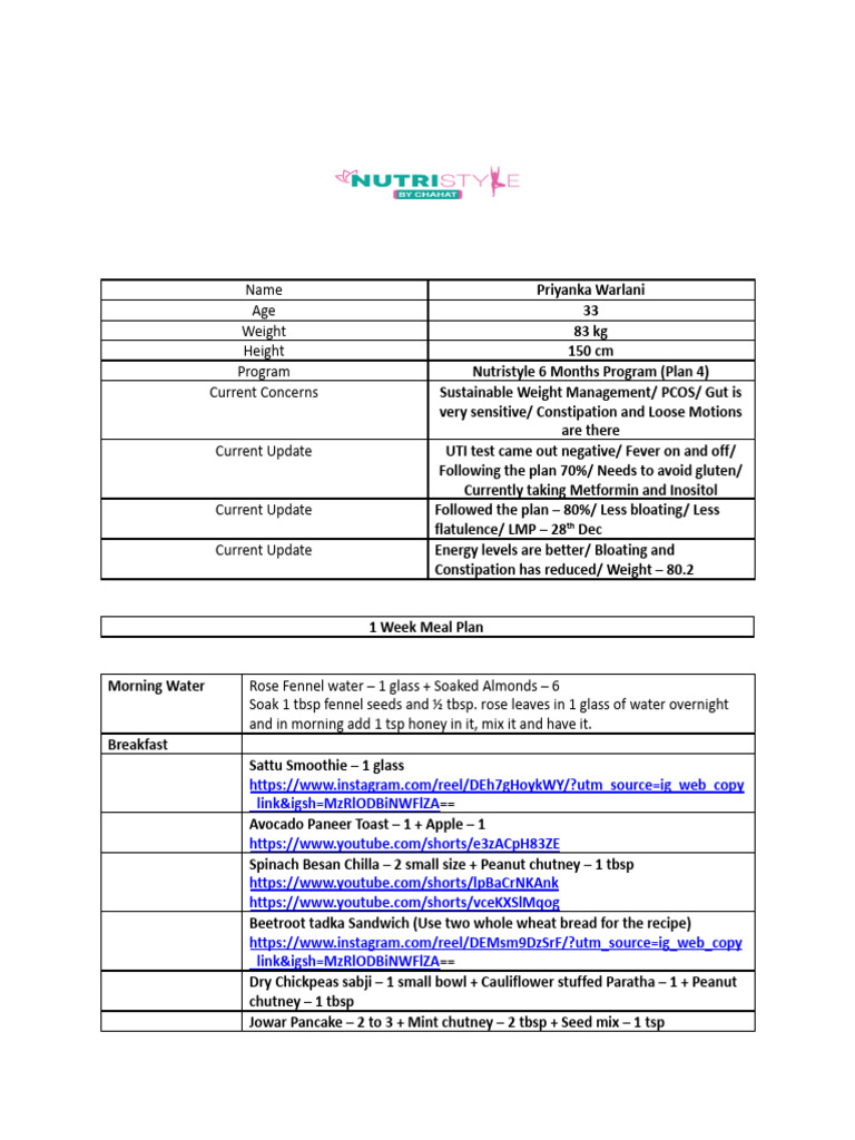 Nutristyle 6 Months Program - Priyanka (Plan 4) | PDF | Salad | Soup