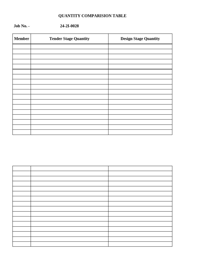 19. Quantity Comparision Table | PDF