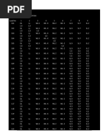 Load Combinations (IBC-2012 - ASCE-7-10) | PDF | Earthquake Engineering ...