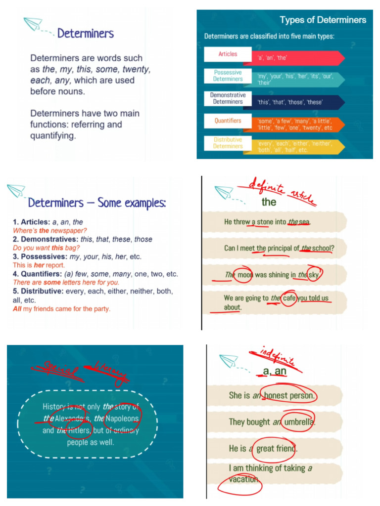 dter | PDF | Noun | Plural