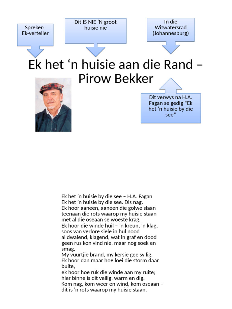 2019 GEDIG 8 Ek Het N Huisie... | PDF