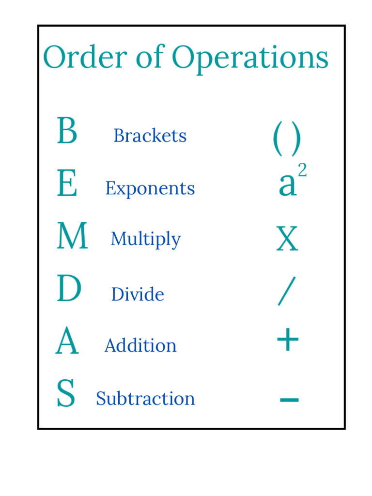 Pemdas Maths Order of Operations | PDF