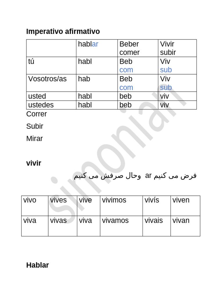 Imperativo Afirmativo en Español | PDF