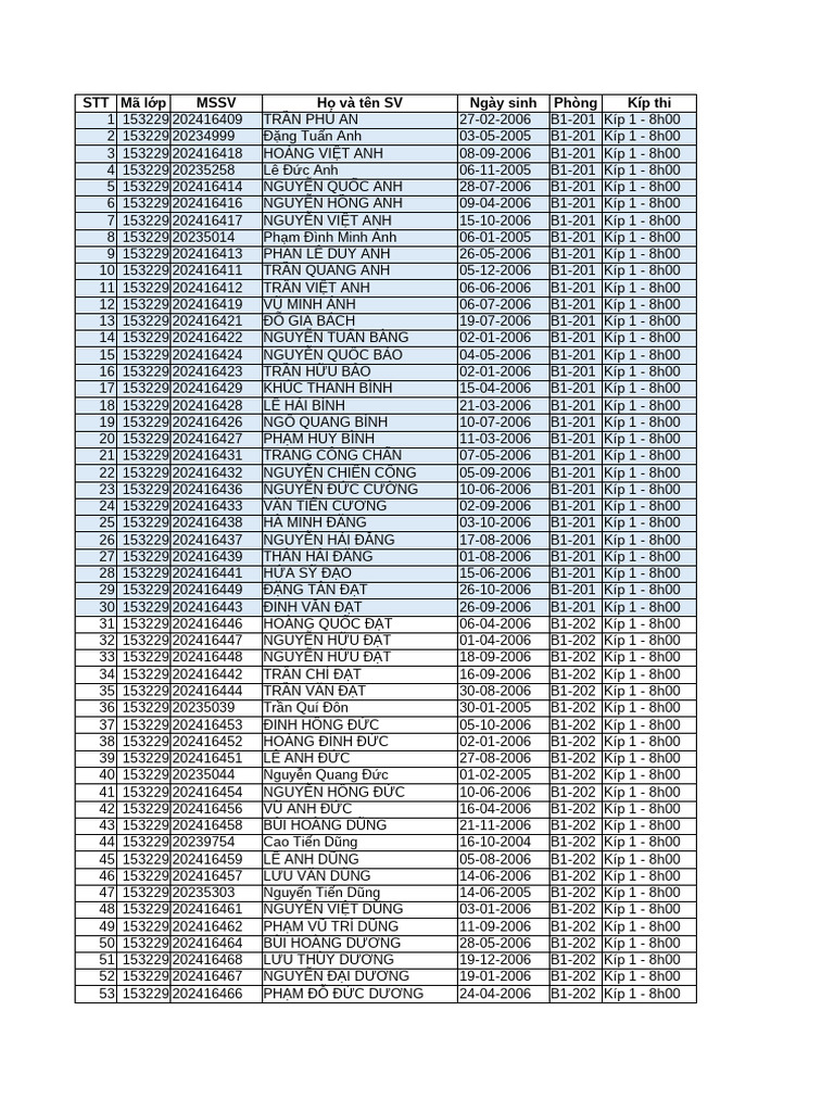 IT1108 Thi Gi A K Chung | PDF