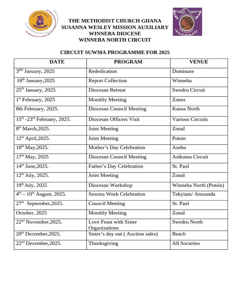 Winneba North Circuit Programs(2025) SUWMA | PDF