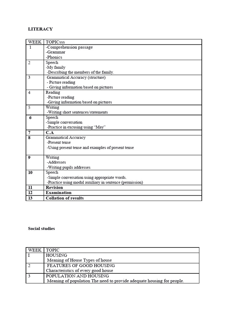Basic 4 Scheme 3 | PDF