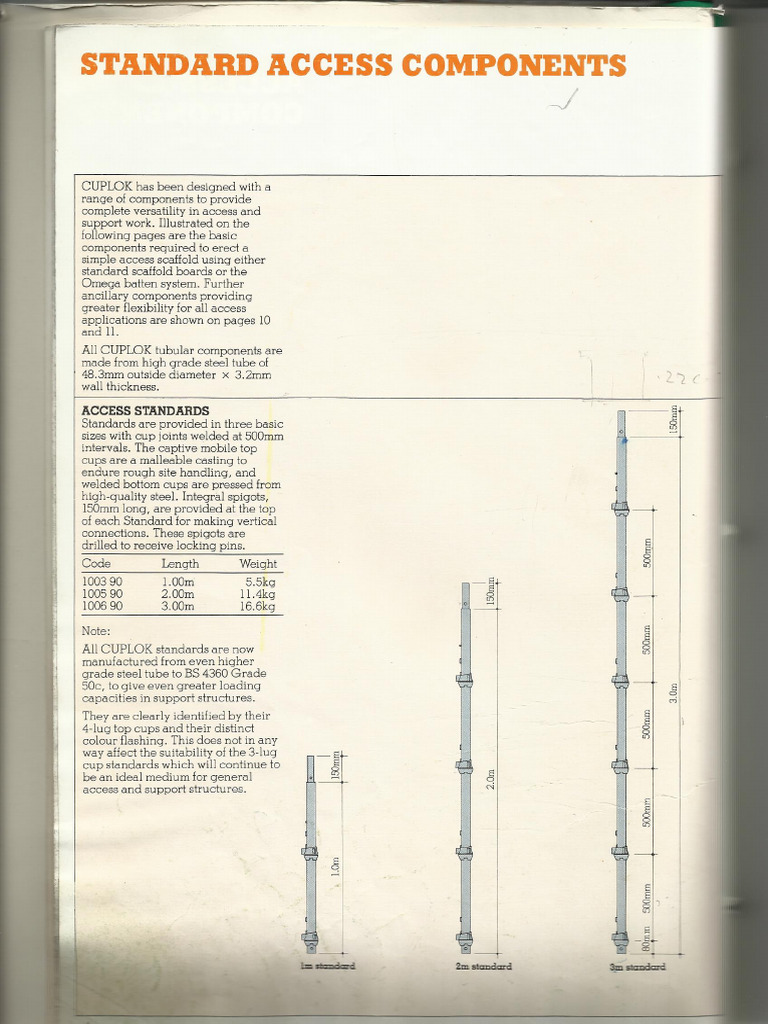 Cuplok Standard | PDF