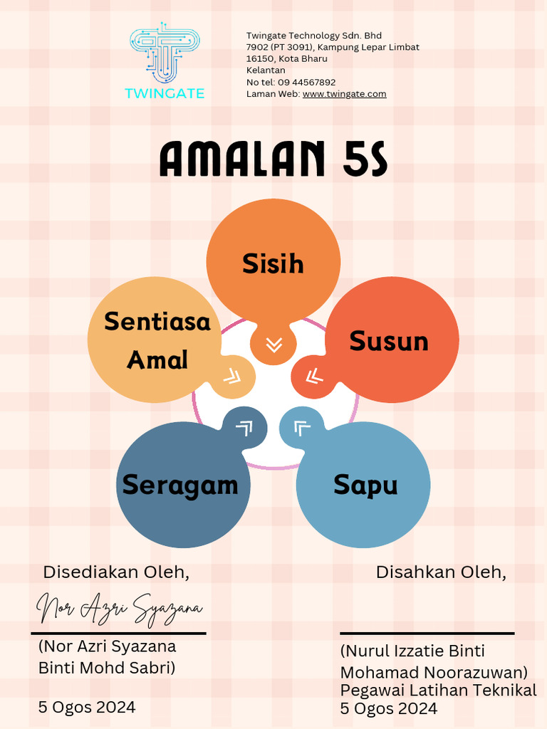 Amalan 5S | PDF