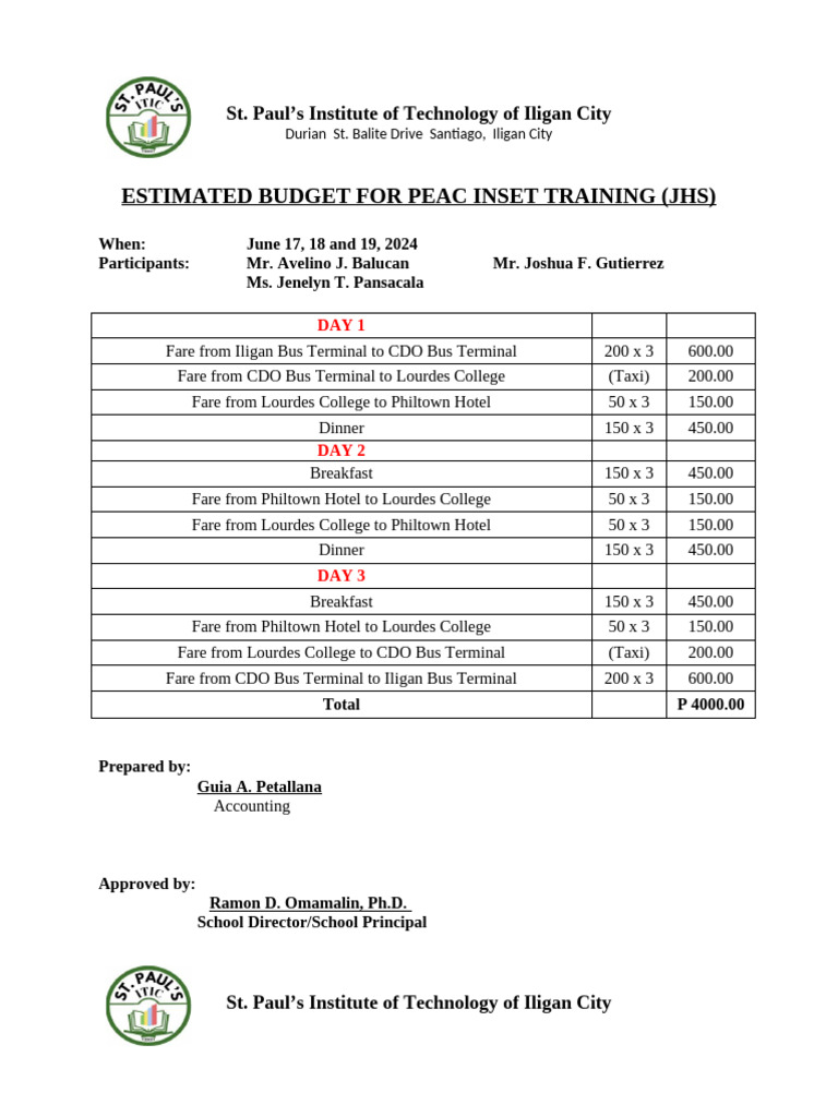 ESTIMATED BUDGET FOR PEAC INSET TRAINING (JHS) | PDF
