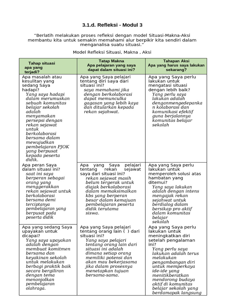3.1.d. Refleksi - Modul 3 | PDF