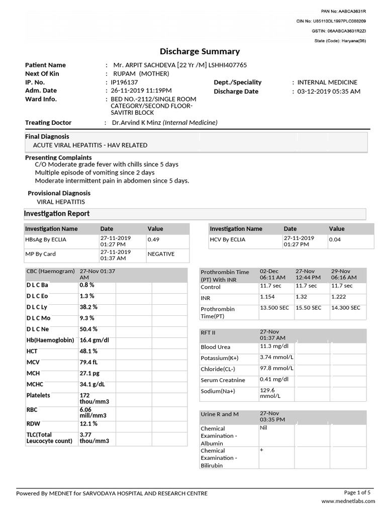 arpit 2nd | PDF | Medical Specialties | Clinical Medicine