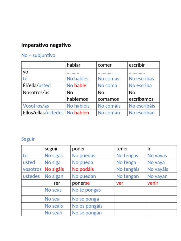Imperativo Negativo | PDF
