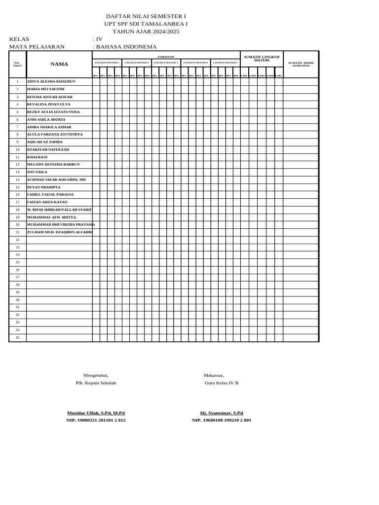 Daftar Hadir Bindo | PDF