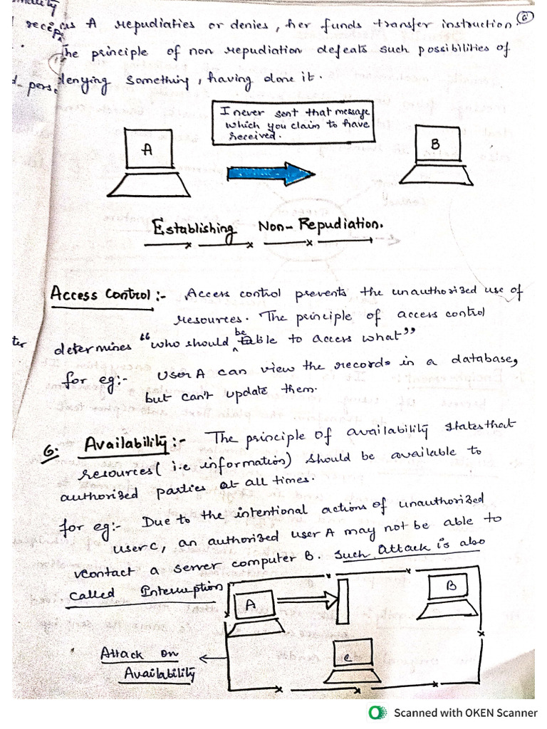 Unit 1 Cryptography | PDF