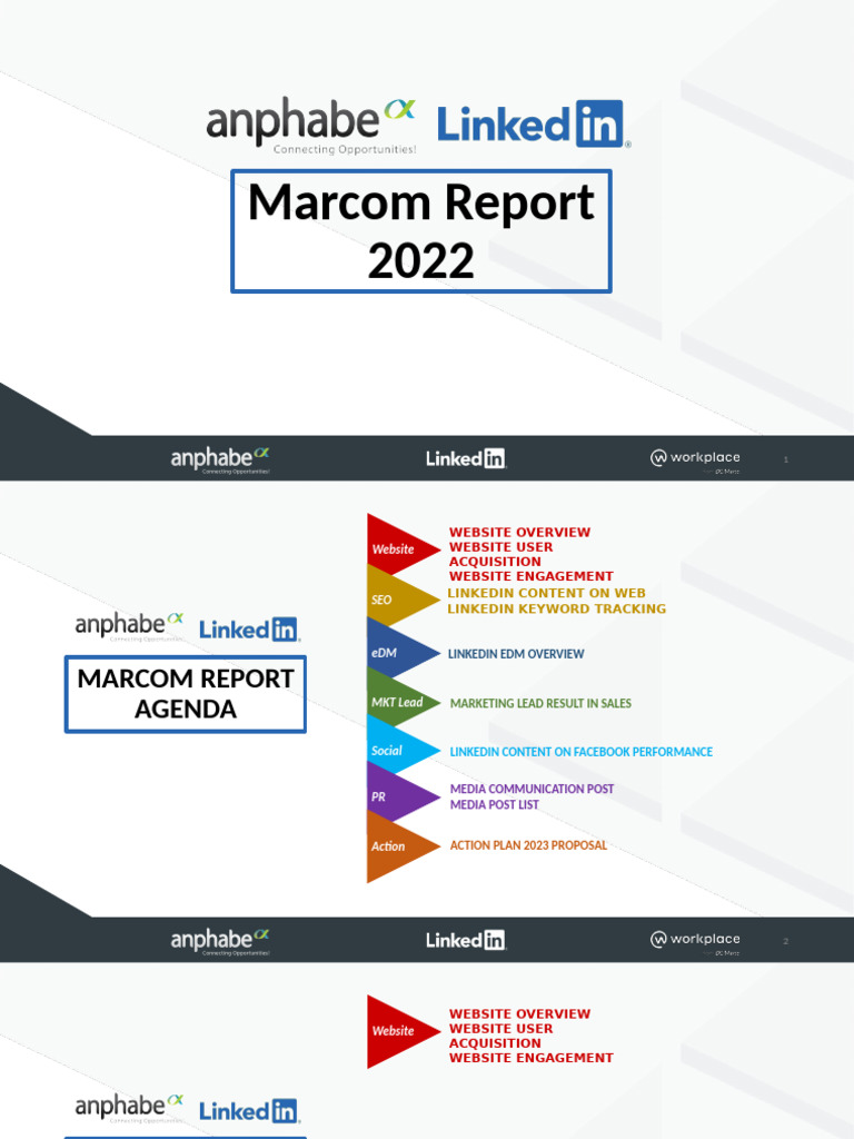 Marcom Report (Presentation Content Included) - Linkedin 2022 - 12012023 | PDF