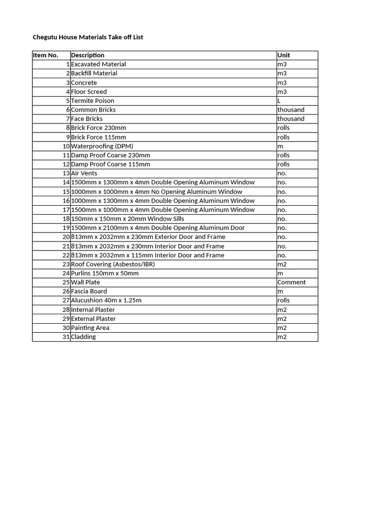 Zhou Chegutu House Take Off List | PDF | Framing (Construction) | Wall