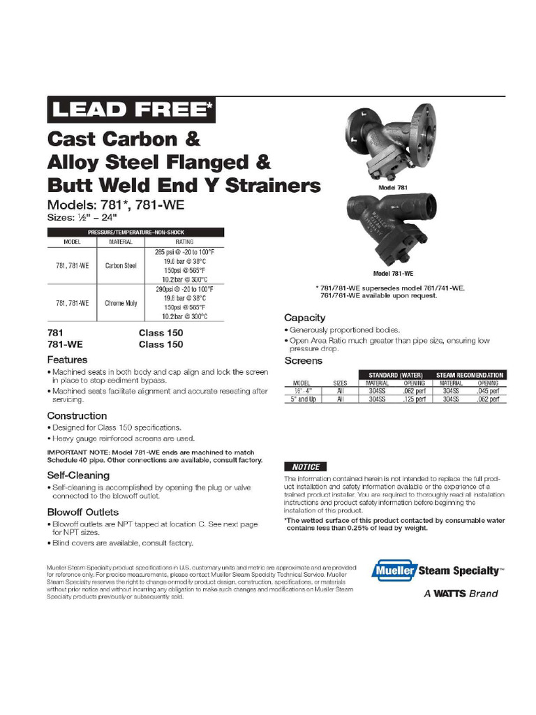 Catalog Mueller | PDF