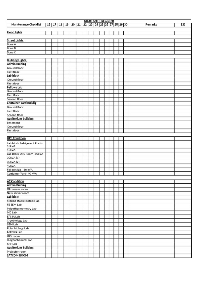 Night Shift Maintenance Register | PDF