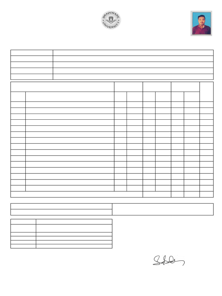 Brainware University | PDF