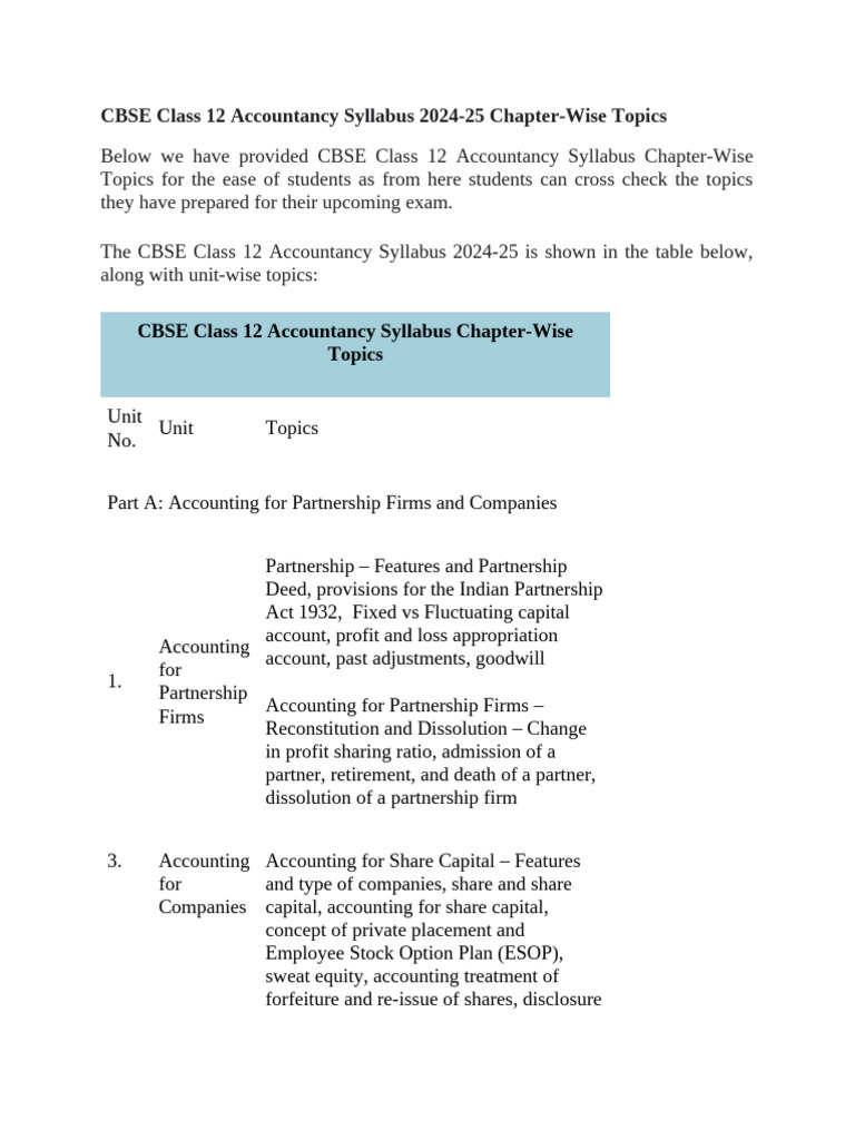 CBSE Class 12 Accountancy Syllabus 2024-25 | PDF | Revenue | Income ... CBSE Class 12 Accountancy Syllabus 2024-25 | PDF | Revenue | Income ...