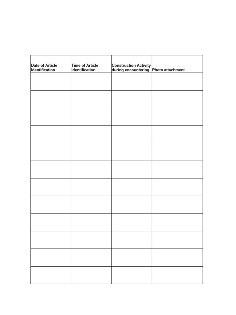 Archaeological Inspection Checklist | PDF