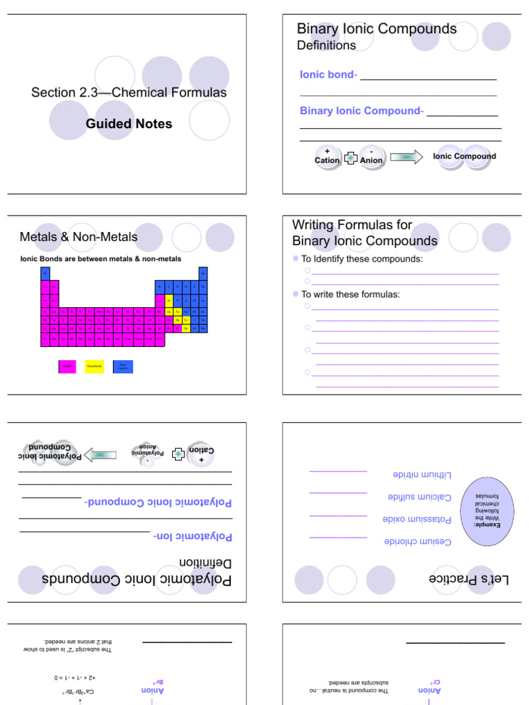 2.3_Guided_Notes | PDF | Chemical Compounds | Ion