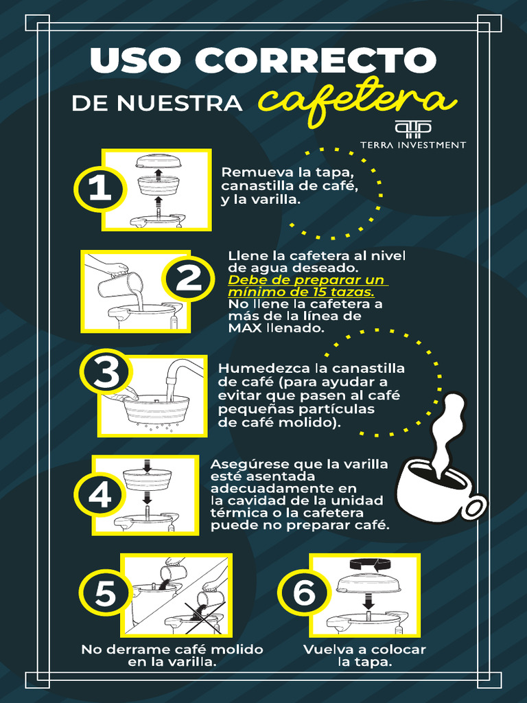 Uso Cafetera Terra PDF | PDF