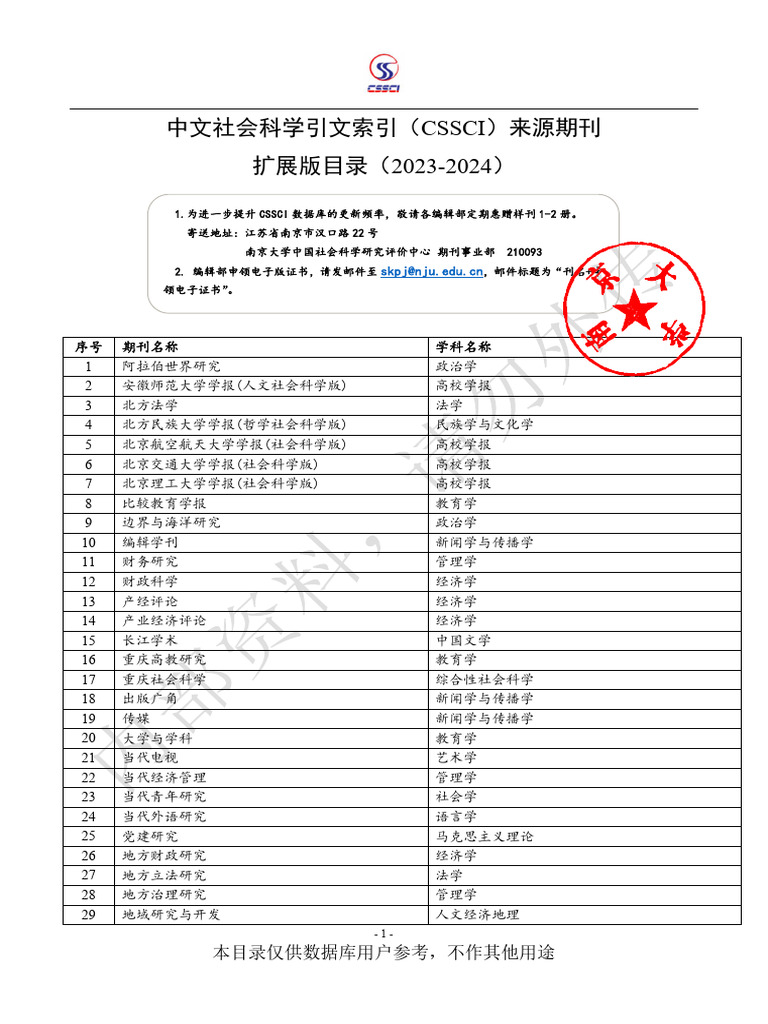 CSSCI(2023-2024)扩展版来源期刊目录 | PDF