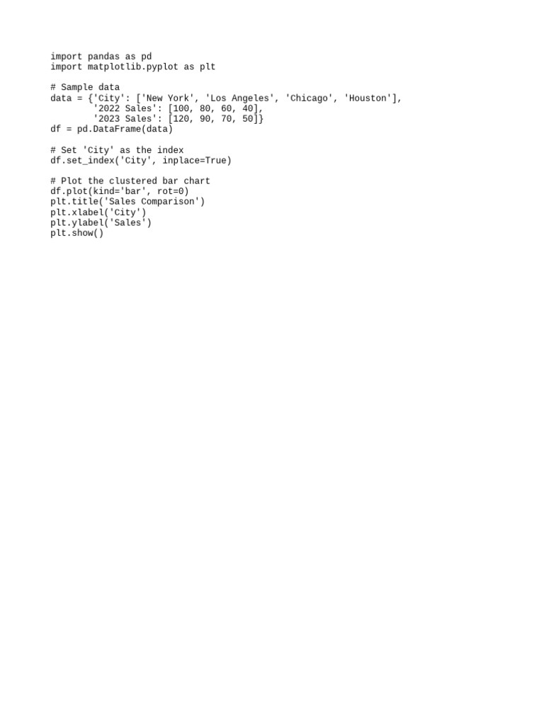 Clustered Chart.py | PDF