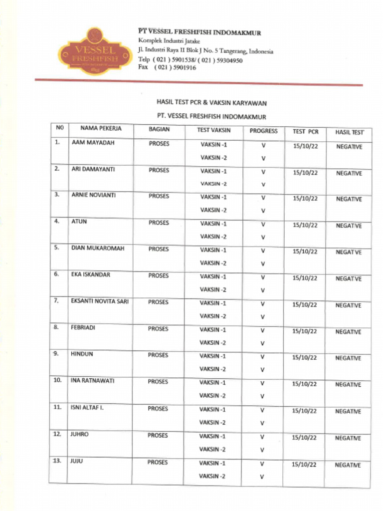PCR 15 OKT 2022 | PDF