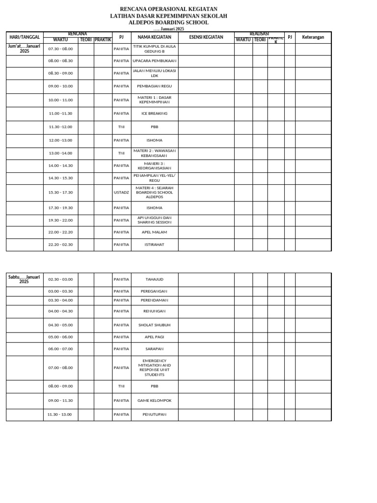 Rundown LDK | PDF