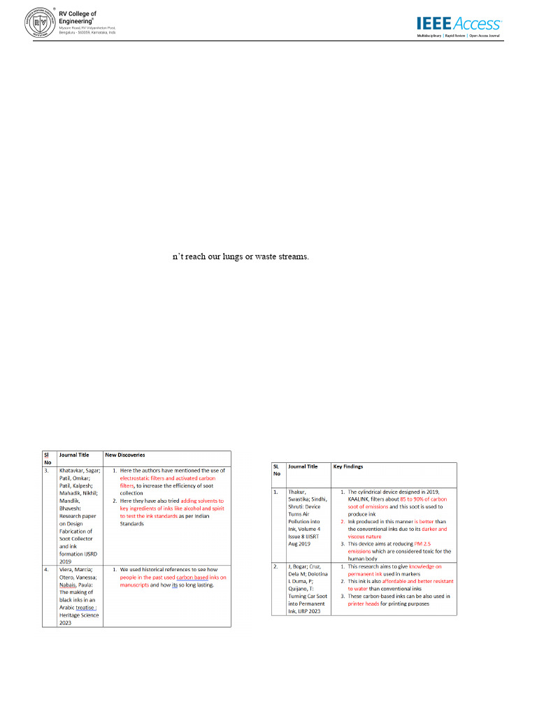 Ieee Final | PDF | Ink | Paint