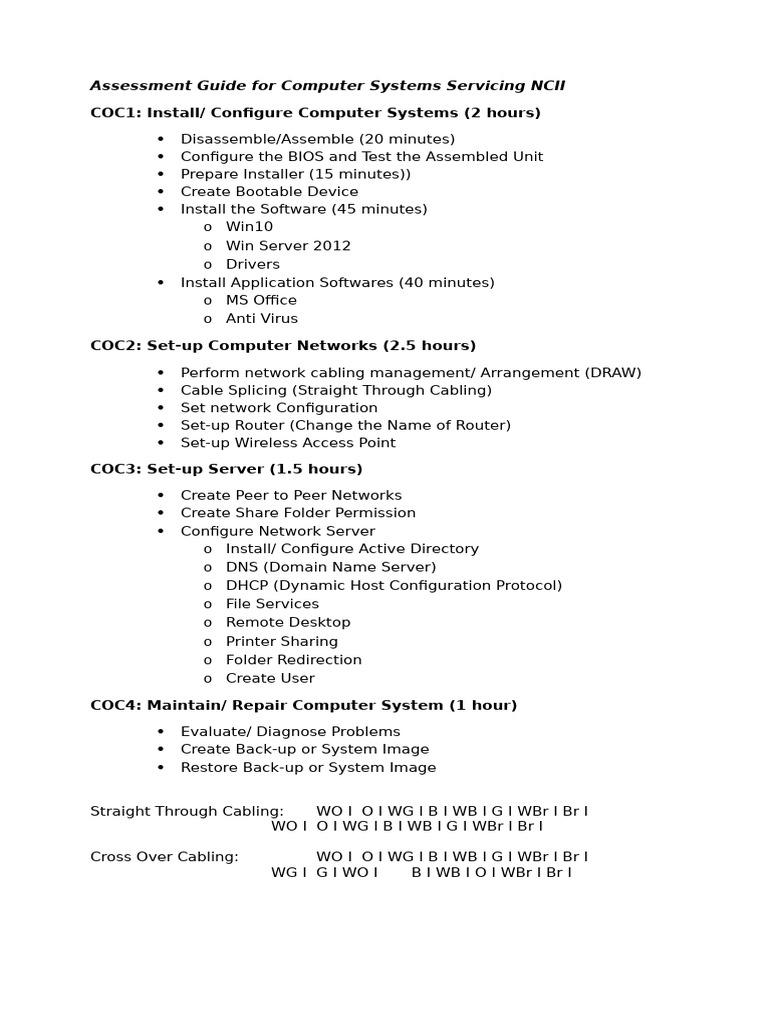 Computer Systems Servicing NCII Guide | PDF