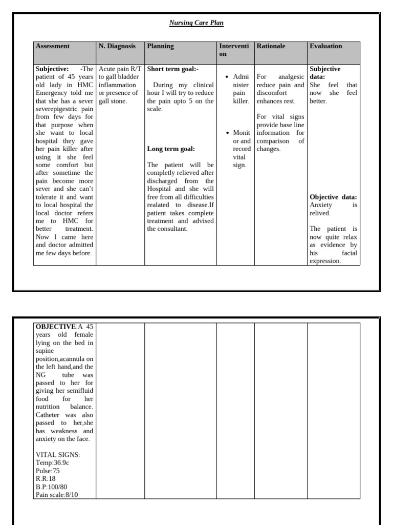 NCP 2 | PDF | Pain | Health Sciences