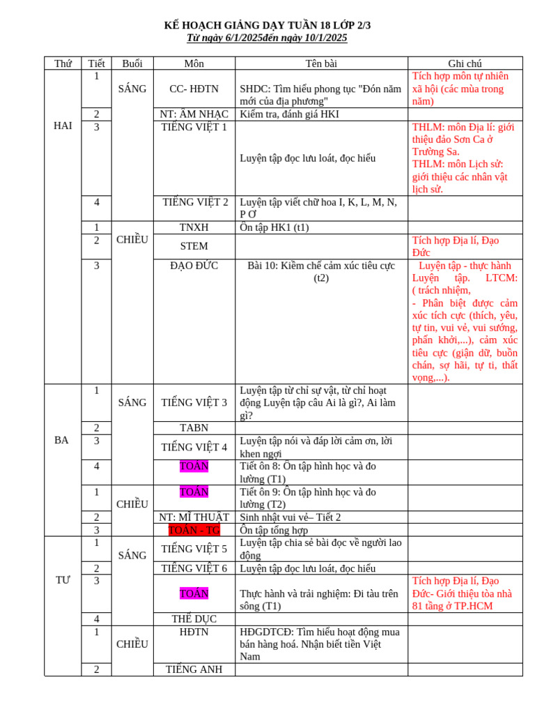 Tuan 18 - KHBD - Lop 2.3 - Nguyen Thi Tu Hoi | PDF