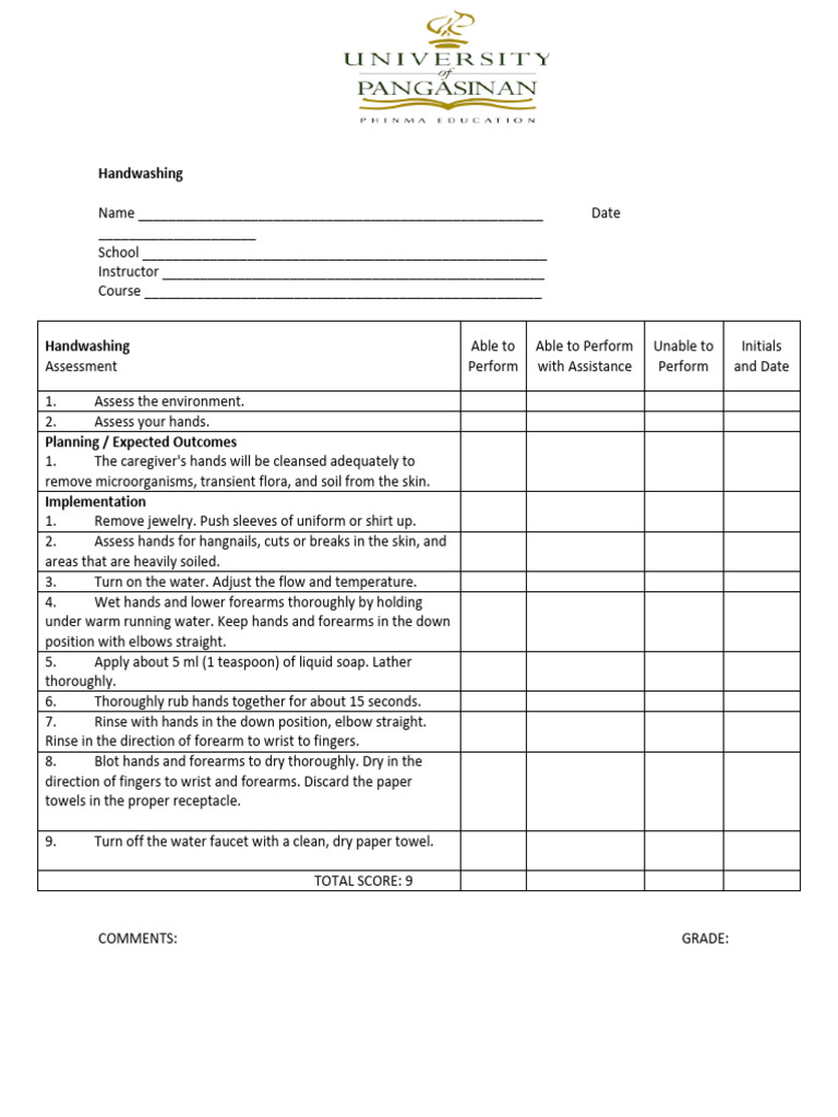 Handwashing Procedure Assessment Guide | PDF