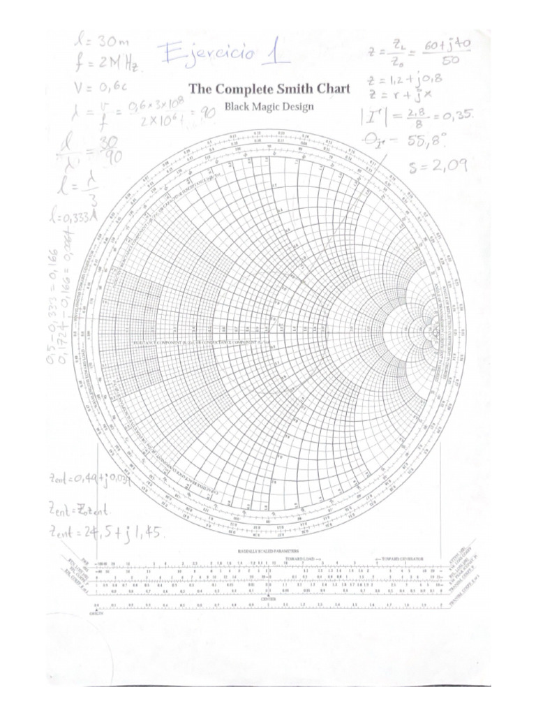 The Complete Smith Chart | PDF