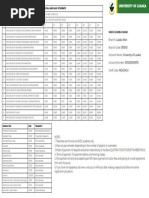 UM Tuition Fees for 2025/2026 | PDF | Science