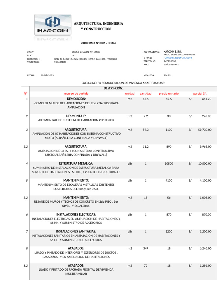 PRESUPUESTO CASA MULTIFAMILIAR Final | PDF