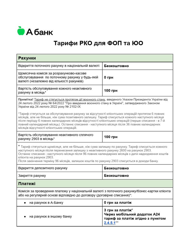 Fop Accounts Tariffs | PDF