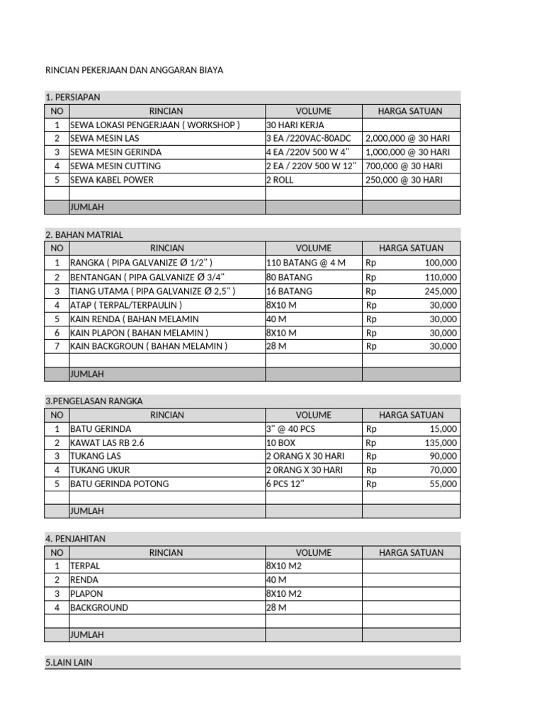 Rab Tenda 2015 | PDF