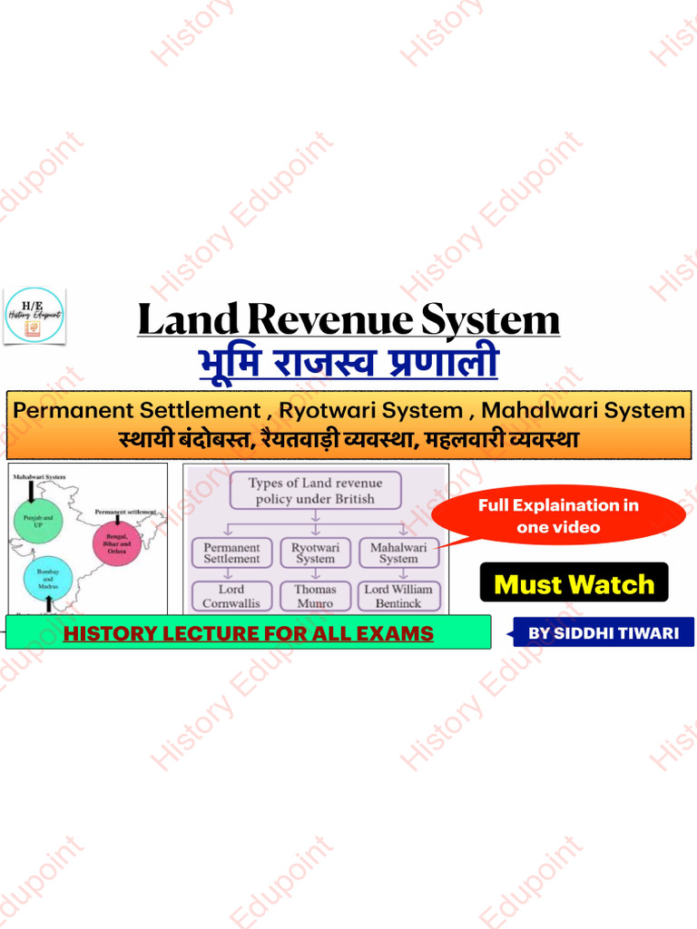 Land Revenue System | PDF