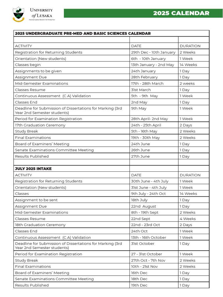 PRE-MED AND BASIC SCIENCES - Calendars 2025 - 03 | PDF | Military Operations | Battles